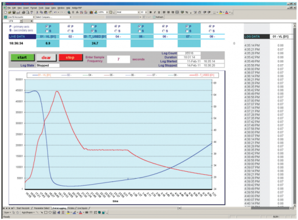 KEA Shell Management System | KEA Automation